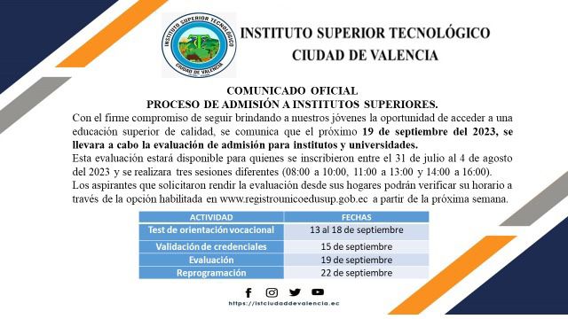 Inicio - Instituto Superior Tecnológico Ciudad de Valencia