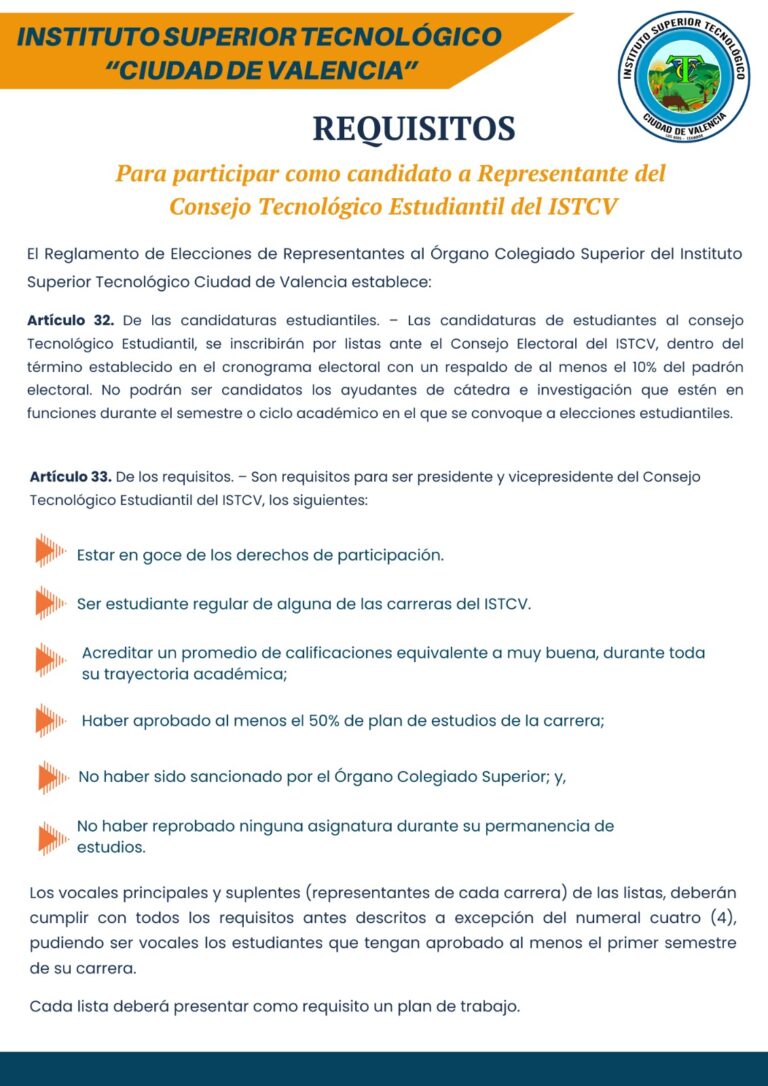 Instituto Superior Tecnológico Ciudad de Valencia – Quevedo Ecuador